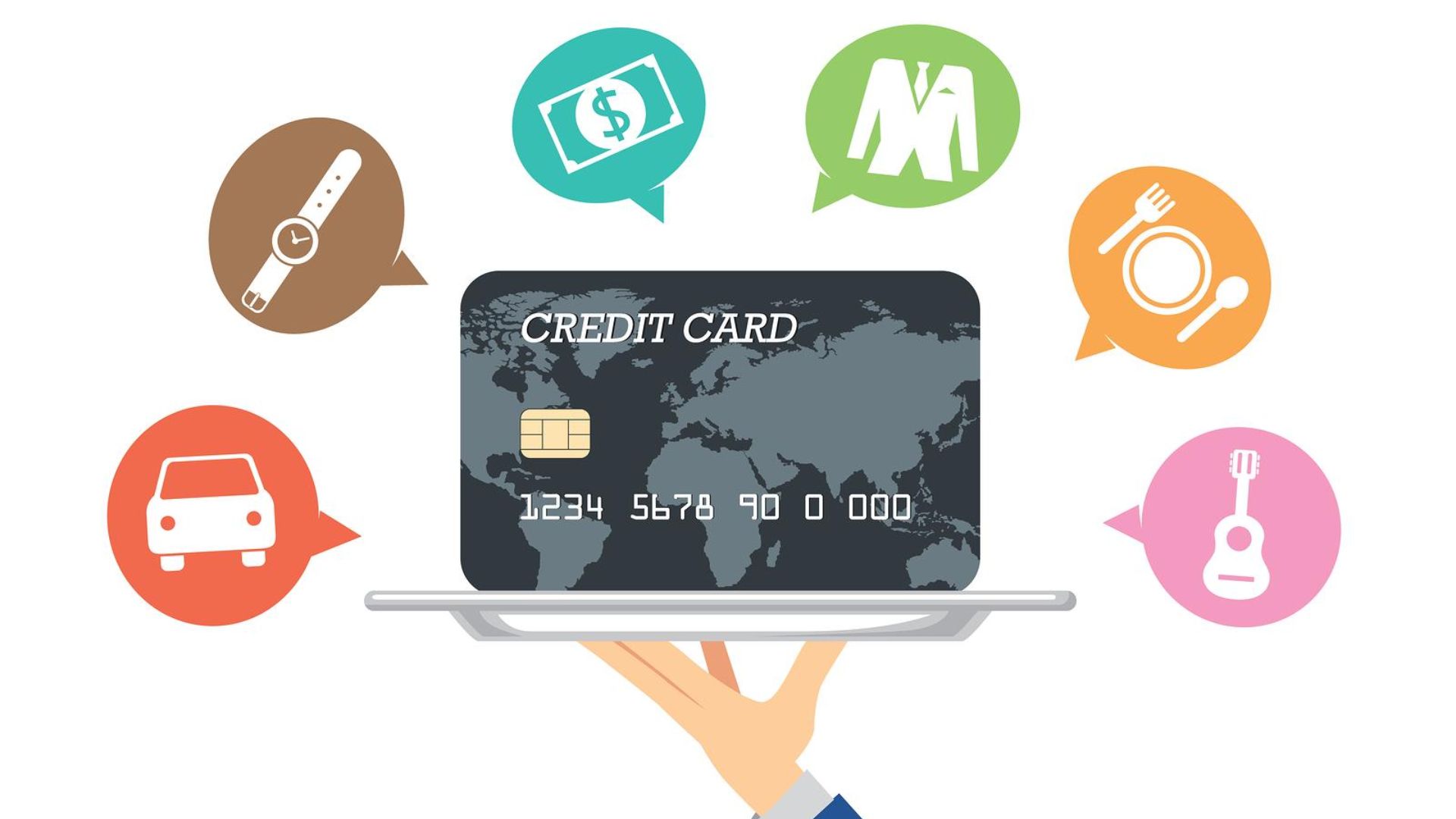 Understanding The Taxability Of Credit Card Rewards