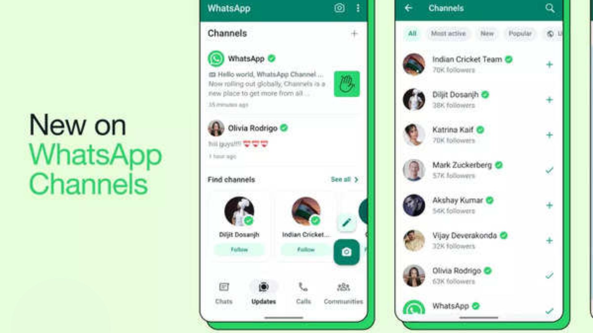Complete Guide to WhatsApp Channels and the Forward Messages Feature